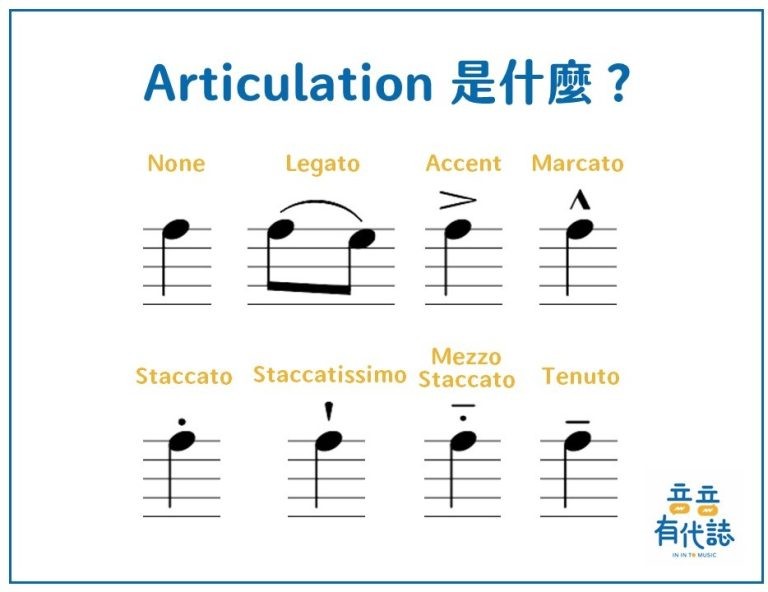 Articulation是什麼？7分鐘帶你認識Articulation家族成員：Legato、Staccato、Staccatissimo ...