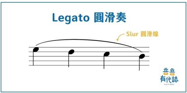 Articulation是什麼？7分鐘帶你認識Articulation家族成員：Legato、Staccato、Staccatissimo ...